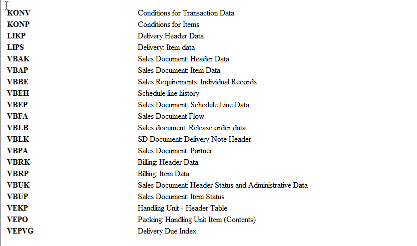 SAP SD模块相关数据库表_sap sd相关的表-CSDN博客