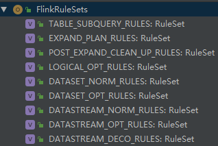 基于Flink1.8 深入理解Flink Sql执行流程 + Flink Sql语法扩展_flink sql行级过滤calcite-CSDN博客