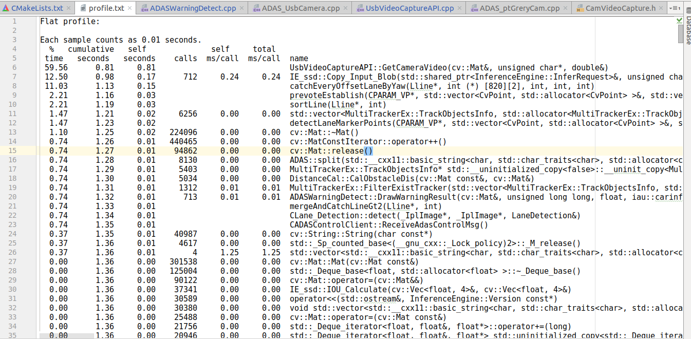 函数调用关系及消耗时间统计——程序概要分析工具gprof_统计函数调用关系-CSDN博客