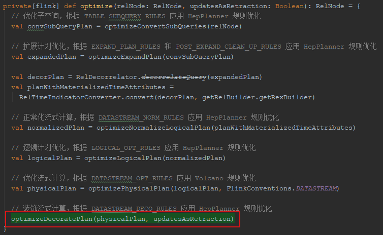 基于Flink1.8 深入理解Flink Sql执行流程 + Flink Sql语法扩展_flink sql行级过滤calcite-CSDN博客