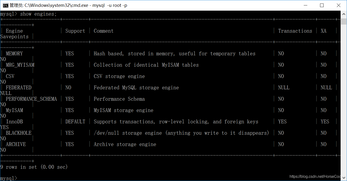 Mysql的事务处理transation和自动执行autocommit与提交类型completionmysql Completion Csdn博客 4844