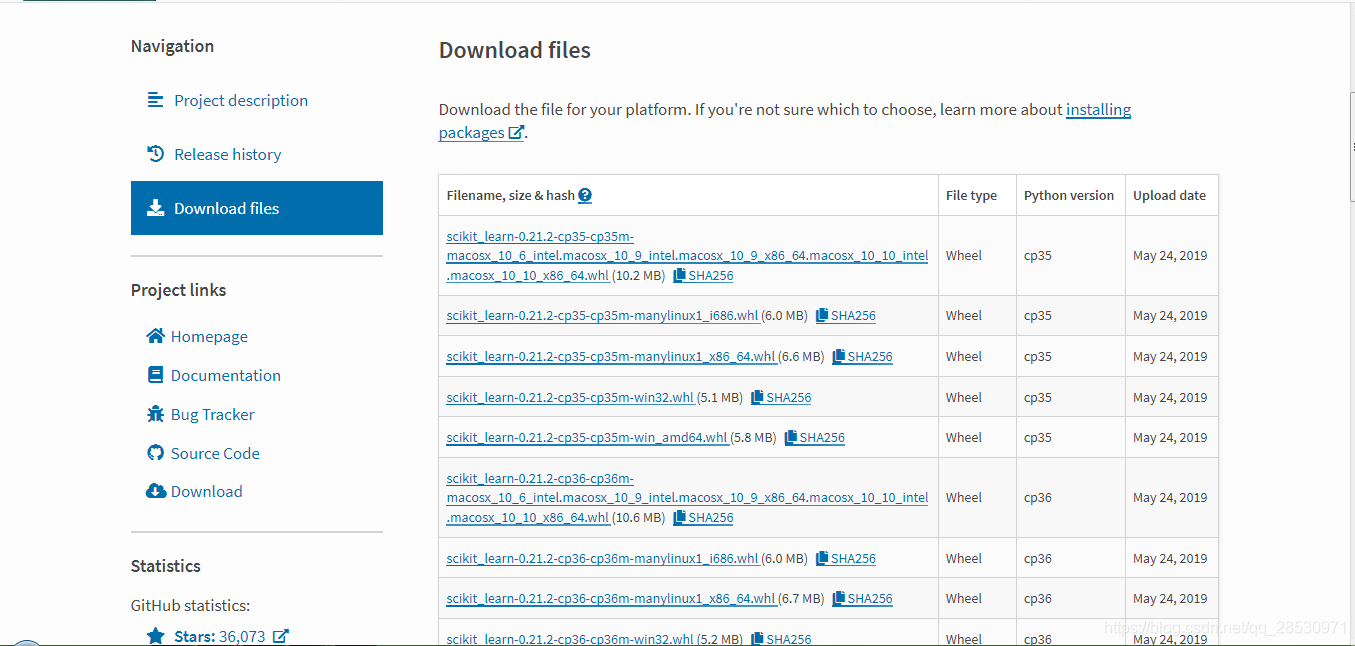 Python 35安装sklearn步骤及所出现问题解决方法scikit Learn122 下载 Csdn博客