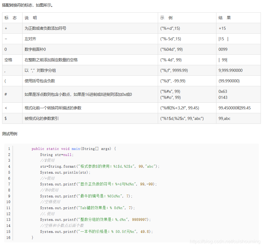 Java字符串格式化 Stringformat的使用(转载)java Stringformat List Csdn博客