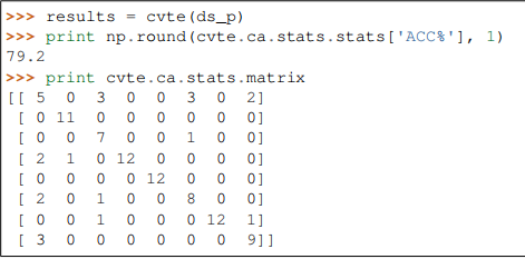 PyMVPA_manual_4.4 -4.7分类和searchlight笔记_cocosion的博客-CSDN博客_searchlight算法