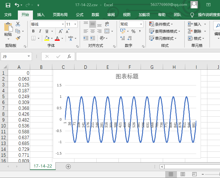 Labview 导出数据至excellabview中多列列表框怎么导出excel Csdn博客 