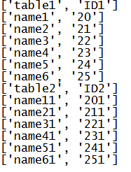 python读取word文档中的表格内容_python 读取docx中的表格-CSDN博客