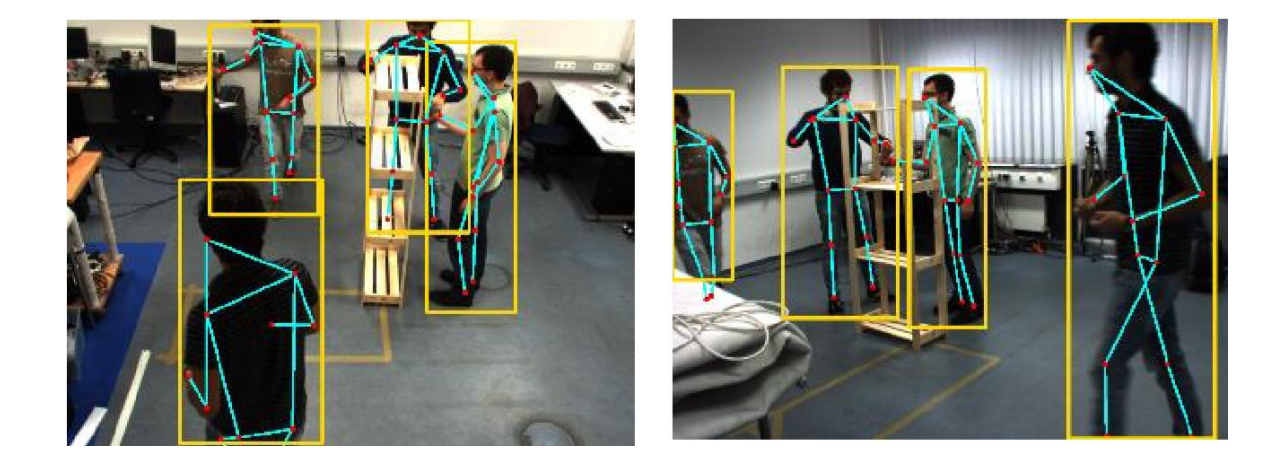20190715-朱洪宝-Fast and Robust Multi-Person 3D Pose Estimation from Multiple Views_3d pictorial ...