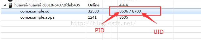 Android应用的uid和pid_安卓应用程序uid-CSDN博客