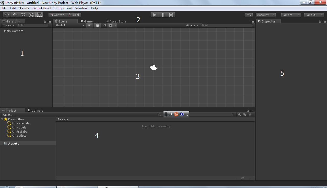 Unity基本概念_unity 的重要概念-CSDN博客