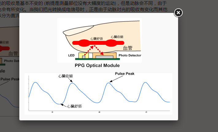 ECG/PPG量测解决方案_ecg ppg 方案-CSDN博客