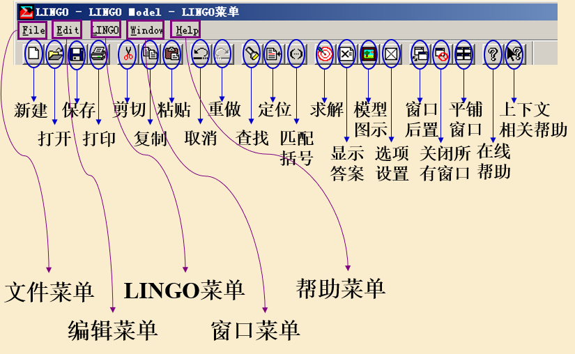 数学建模LINGO的使用_为什么lingo的max不标蓝-CSDN博客
