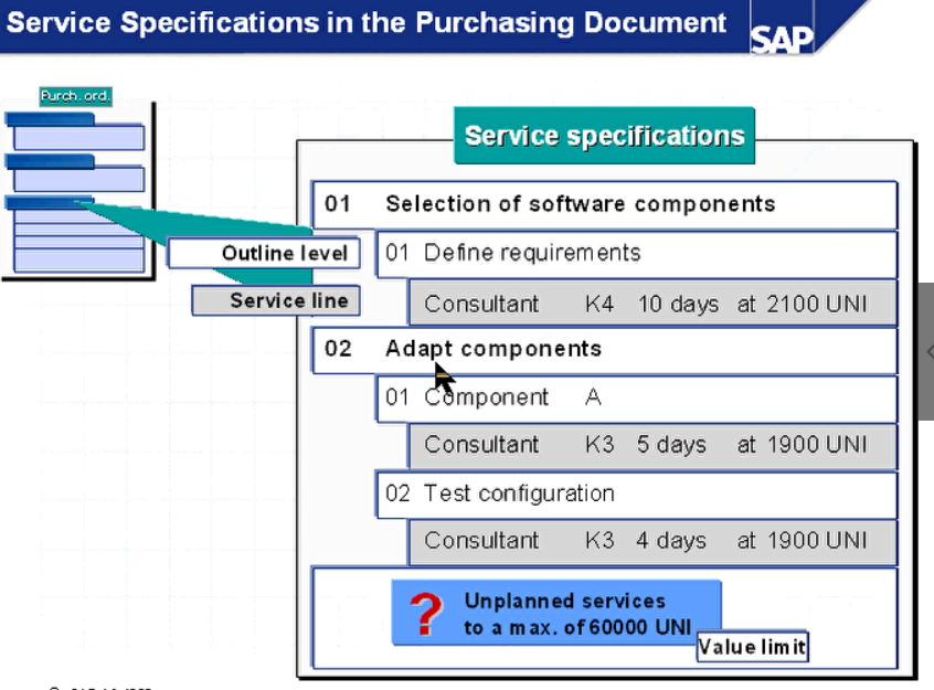 【MM模块】 External Services 外部服务_ml81n是什么模块的代码-CSDN博客