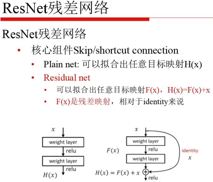 4.ResNet_resnet的优点-CSDN博客