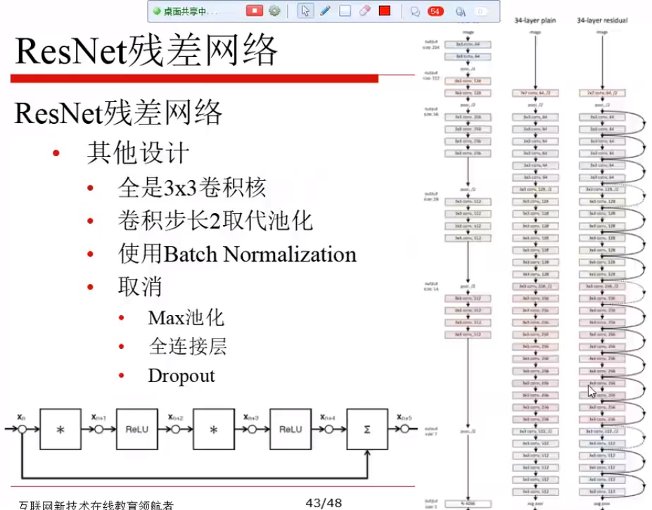 4.ResNet_resnet的优点-CSDN博客