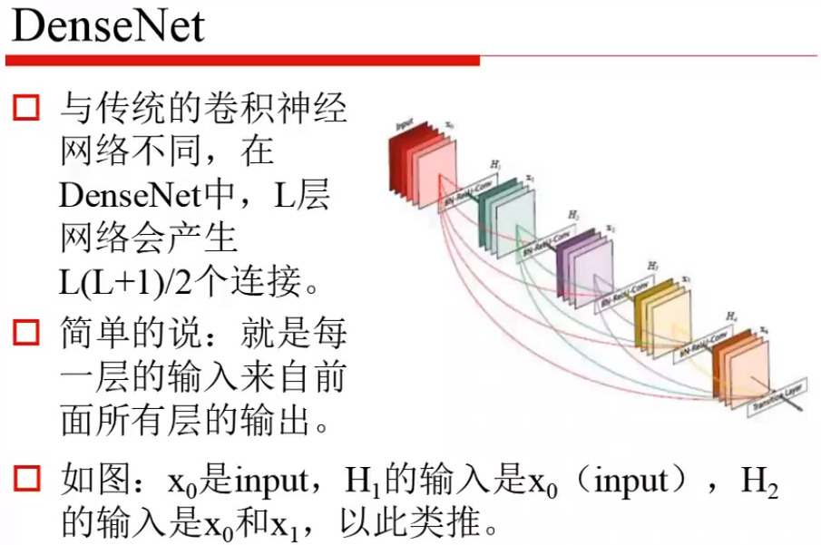 6.DenseNet_二.densenet-CSDN博客