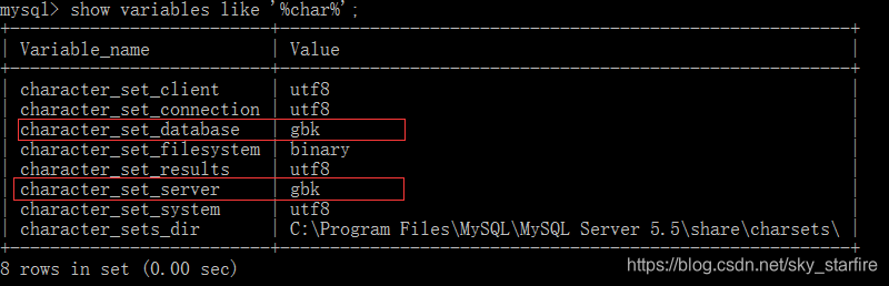 为什么mysql的字符集已经改成了utf8,还是不能正常显示中文,因为你漏了很重要的一点为什么mysql里表里的中文都是字符集已是utf8 Csdn博客