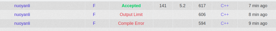 POJ2406 Power Strings(KMP，判断字符串的最大循环周期 - nuoyanli - 博客园