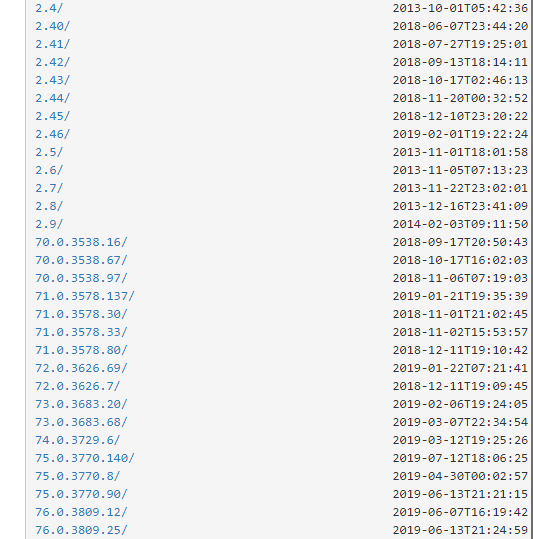 selenium grid配置以及踩过的坑_selenium ip客户访问,域名不行-CSDN博客