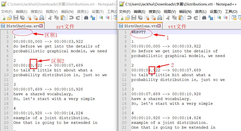 python3.x 批量将Coursera字幕格式.vtt转换为.srt格式_srt和vtt的区别-CSDN博客
