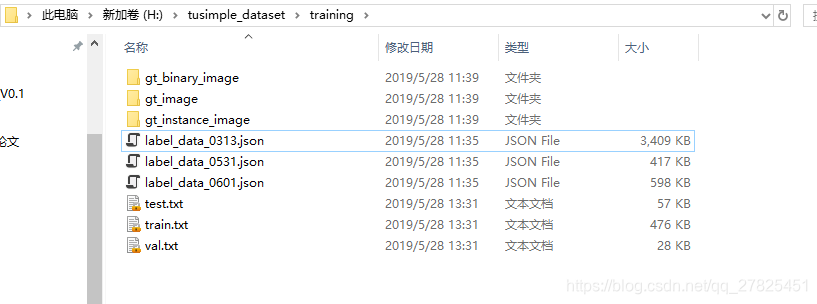(第一篇)pytorch数据预处理三剑客之——dataset,dataloader,transformdataset Transform Csdn博客 7471