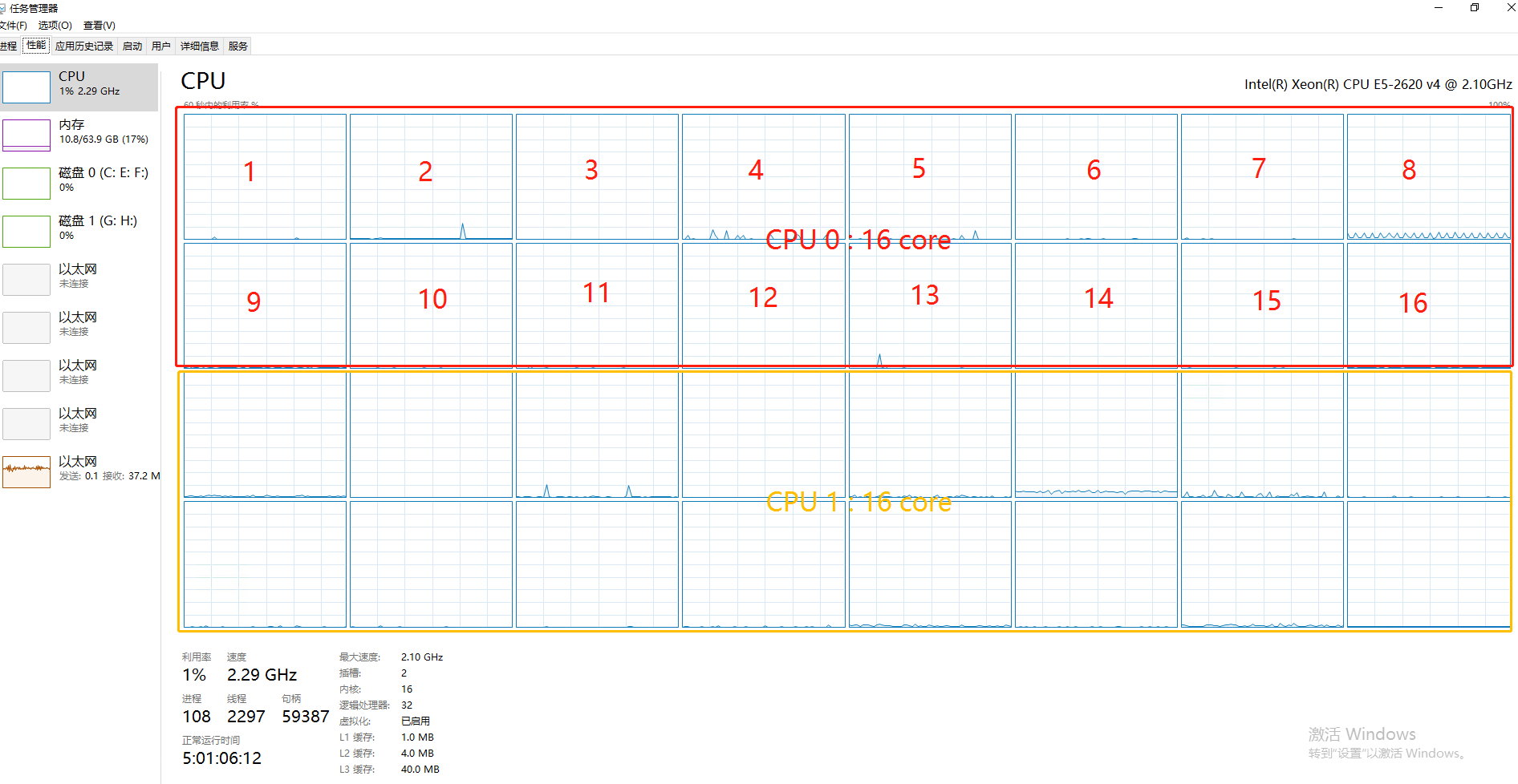Tensorflow并行计算：多核multicore，多线程multi Thread，计算图分割graph Partitiontensorflow如何实现多个cpu并行运算某循环