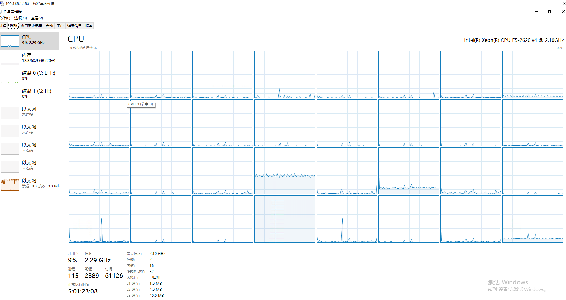 Tensorflow并行计算：多核(multicore)，多线程(multi-thread)，计算图分割(Graph Partition)_tensorflow如何实现多个cpu并行运算某循环 ...