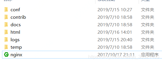 Nginx同域名下部署多个vue项目nginx 一个域名下 配置多个vue项目 Csdn博客