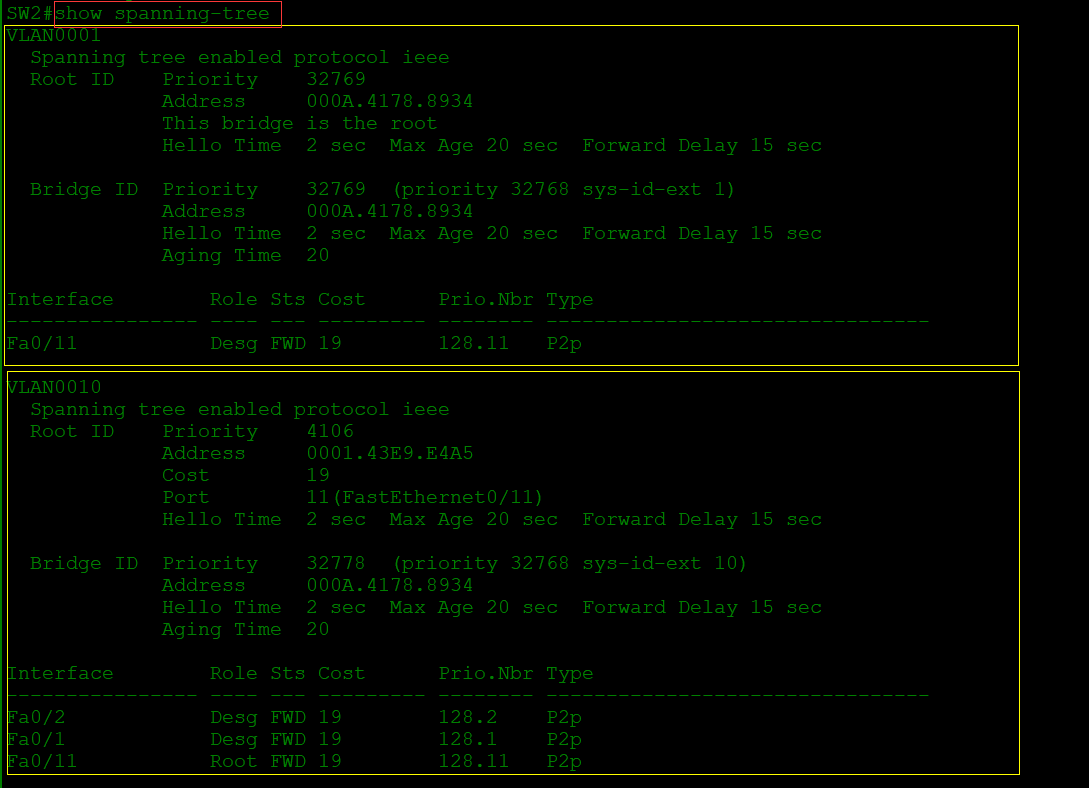 Cisco Packet Tracer（STP协议配置生成树）_思科生成树协议配置-CSDN博客