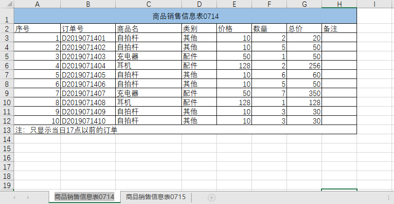 Pandas实现多个excel合并统计pandas 多个excel按多个同列名合并 Csdn博客