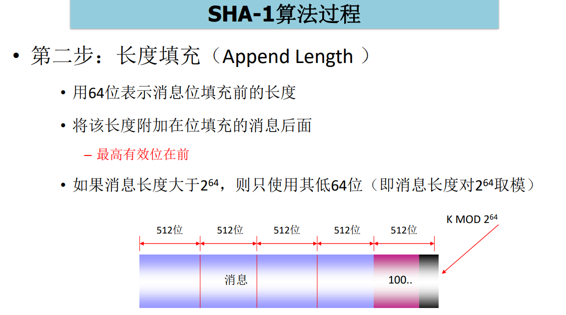 SHA-1算法_sha1长度-CSDN博客