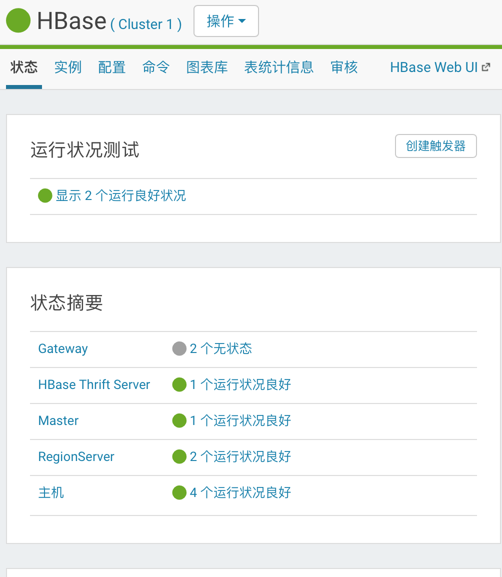 笨鸟的平凡之路-Service Monitor未找到活动 Master(Hbase)_service monitor未找到活动master-CSDN博客