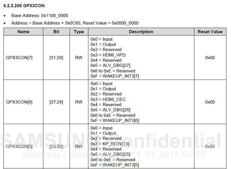 Tiny4412裸机按键控制LED灯_gpx3con-CSDN博客