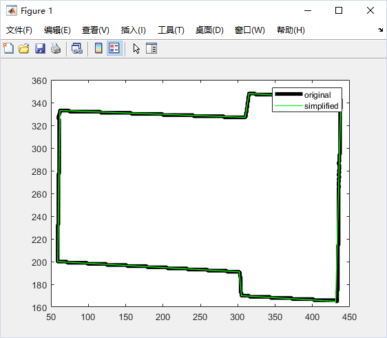 【实验记录】DSAC：Learning deep structured active contours end-to-end_deep structured active contours ...