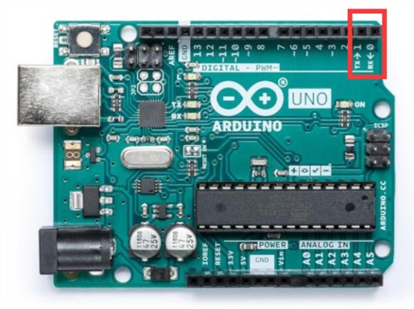 Arduino基础入门篇23—串口通讯 Arduou串口使用 Csdn博客