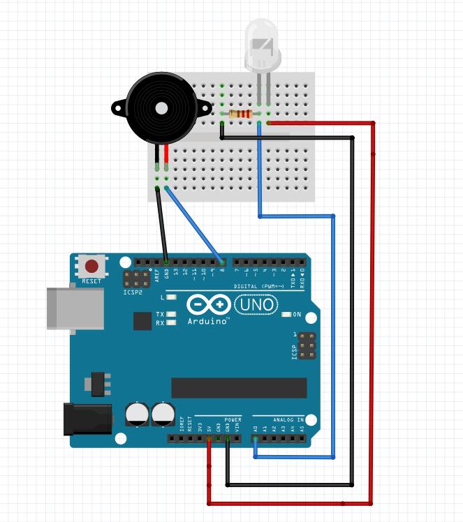 【arduino】入门篇——火焰报警器arduino Uno 火焰传感器程序 Csdn 基础 Csdn博客 5745