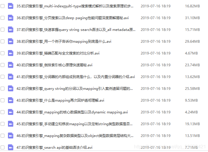 Elasticsearch系列——实战探索text与keyword的区别 Es Keyword Text Csdn博客