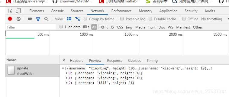 Springmvc实现后端向前端传送数组(json)等数据spring发送数据能发送json数组吗? Csdn博客