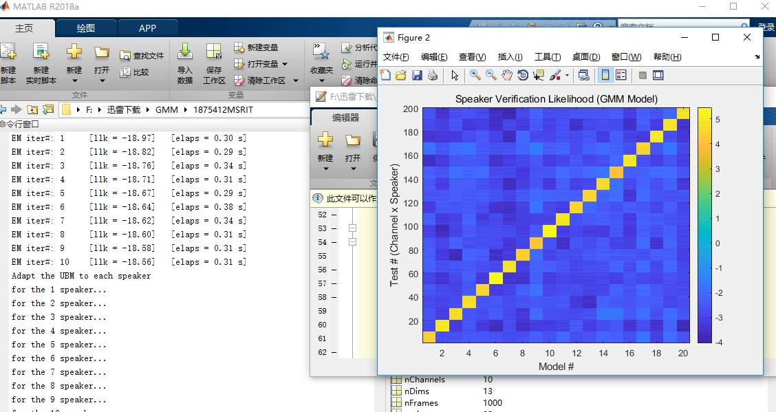 说话人识别之GMM-UBM系统_使用gmm-ubm模型进行声纹识别训练,需要提取mfcc特征吗-CSDN博客