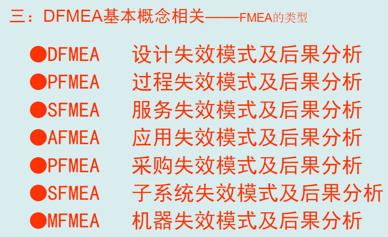 （四）研发阶段(包括医疗领域等各种领域)涉及DHF、DMR、DHR 、LHR、FMEA、SFMEA等标准规范。_dhf清单-CSDN博客