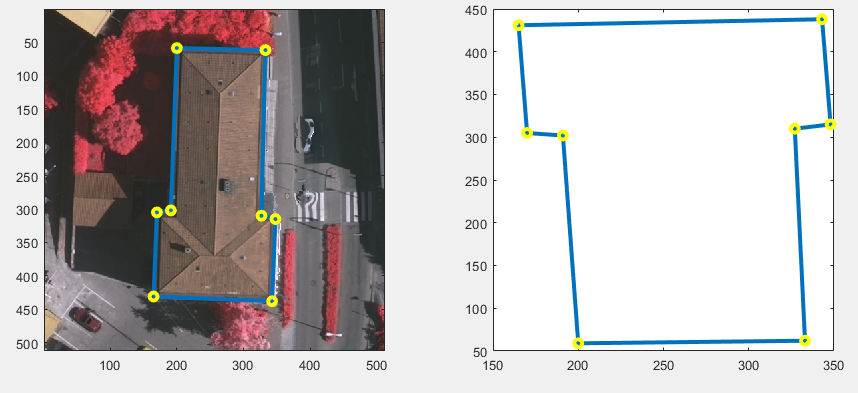 【实验记录】DSAC：Learning deep structured active contours end-to-end_deep structured active contours ...