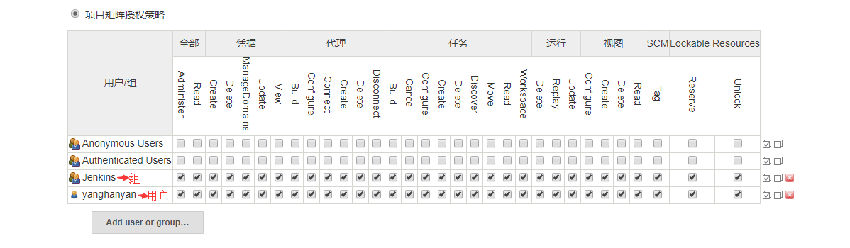 Jenkins使用LDAP用户管理配置_jenkins hudson.security.ldapsecurityrealm-CSDN博客