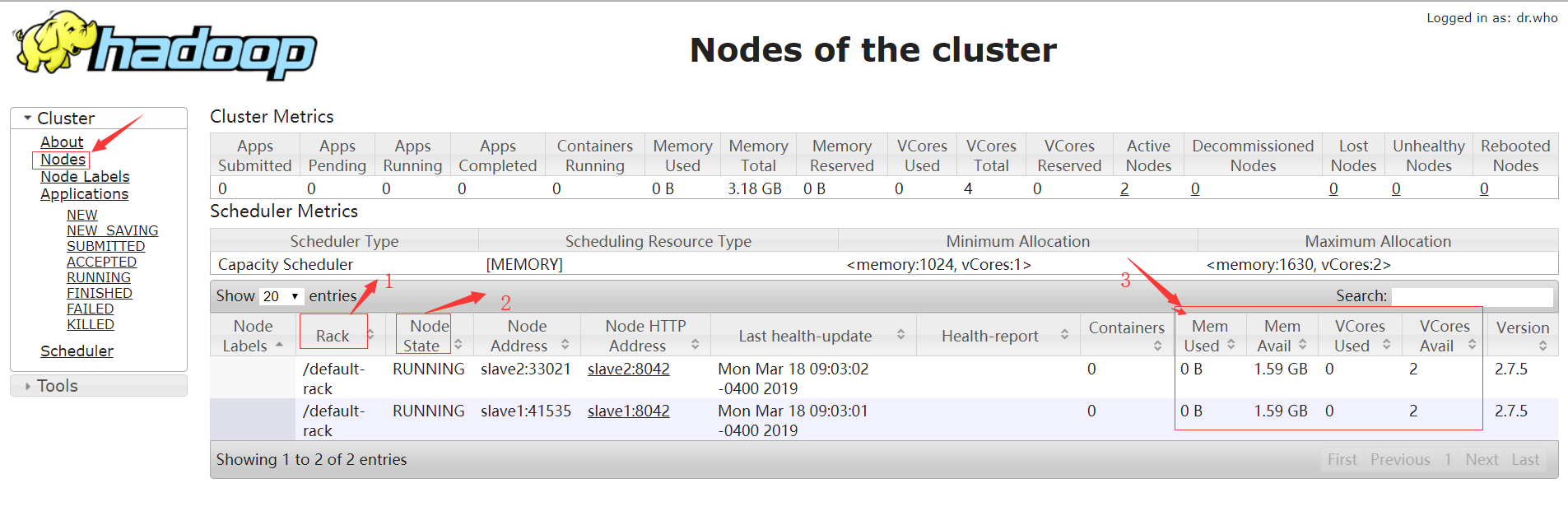 Yarn的WEB UI的详细说明_yarn webui界面详解-CSDN博客