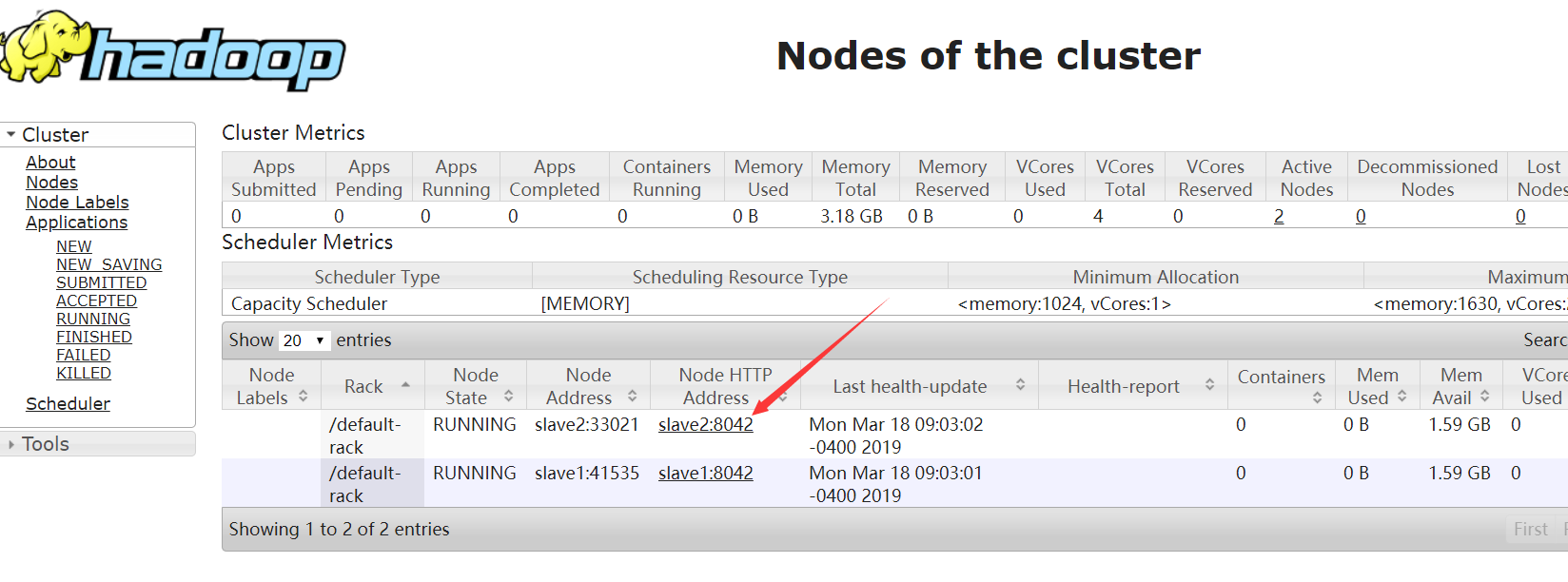 Yarn的WEB UI的详细说明_yarn webui界面详解-CSDN博客