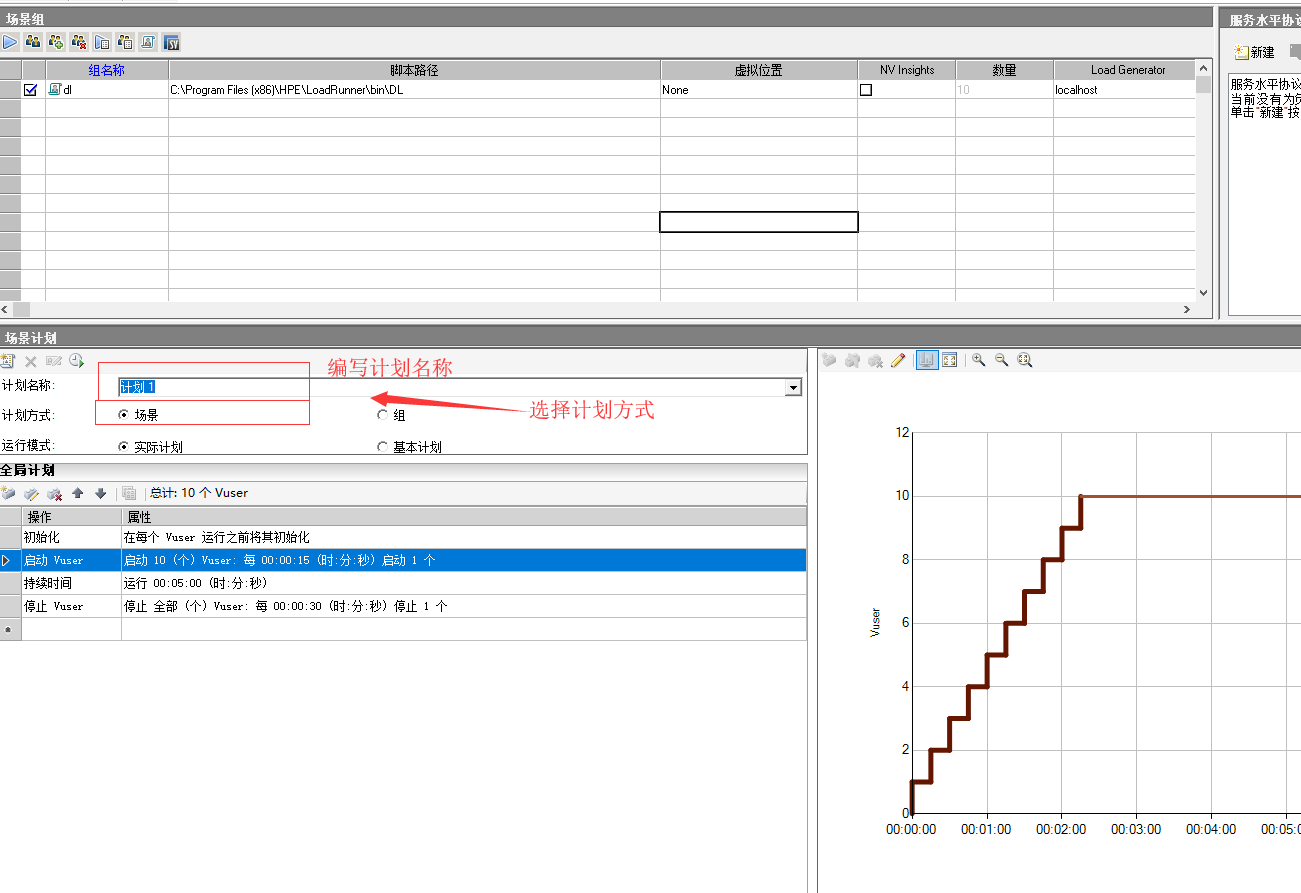 【Loadrunner】——Controller场景计划的配置_场景计划方式选择场景,运行模式选择实际计划后虚拟用户由loadrunner决定 ...
