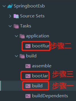 springboot项目打包成docker镜像并上传至docker hub_springboot 制作 docker 镜像 发布到 dockhub-CSDN博客
