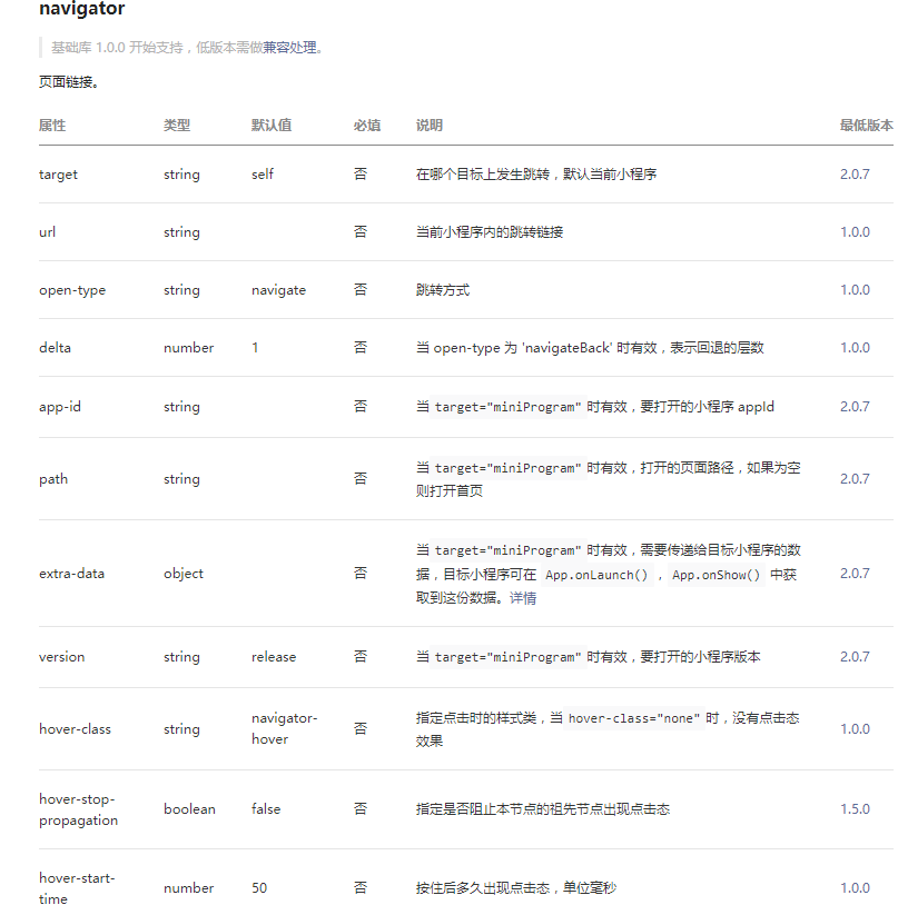 小程序中navigator和wx.navigateTo,wx.redirectTo,wx.reLaunch,wx.switchTab,wx.navigateBack的用法_wx ...