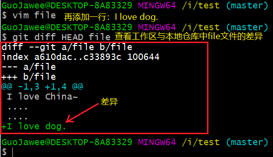 Git Diff：比较工作区、暂存区、本地仓库之间的差异9比较文件filetxt工作区和暂存区的差异 Csdn博客 
