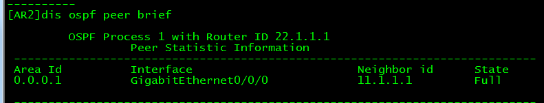 ospf 第一节，基本的两种配置方法_ospf enable 1 area 0-CSDN博客