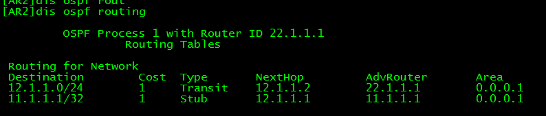 ospf 第一节，基本的两种配置方法_ospf enable 1 area 0-CSDN博客