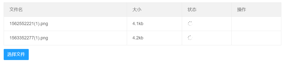 layui多文件列表上传+上传中loading效果_layui upload loading-CSDN博客
